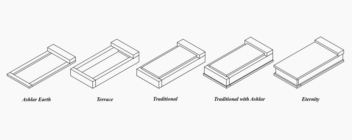 Monument design guide by leading stonemason in Melbourne