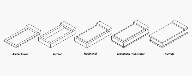 Monument design guide by leading stonemason in Melbourne