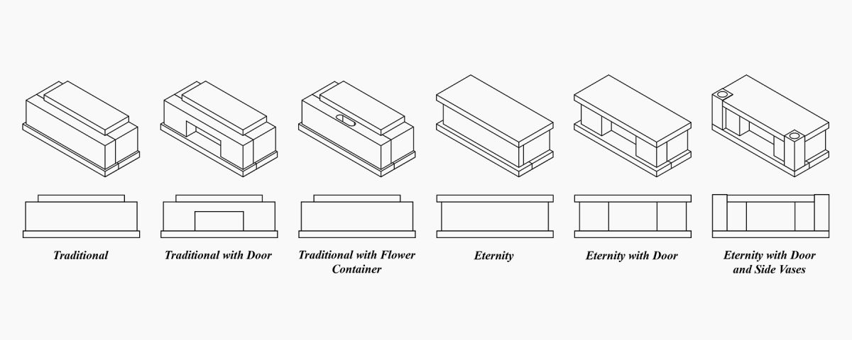 Monument design guide by leading stonemason in Melbourne