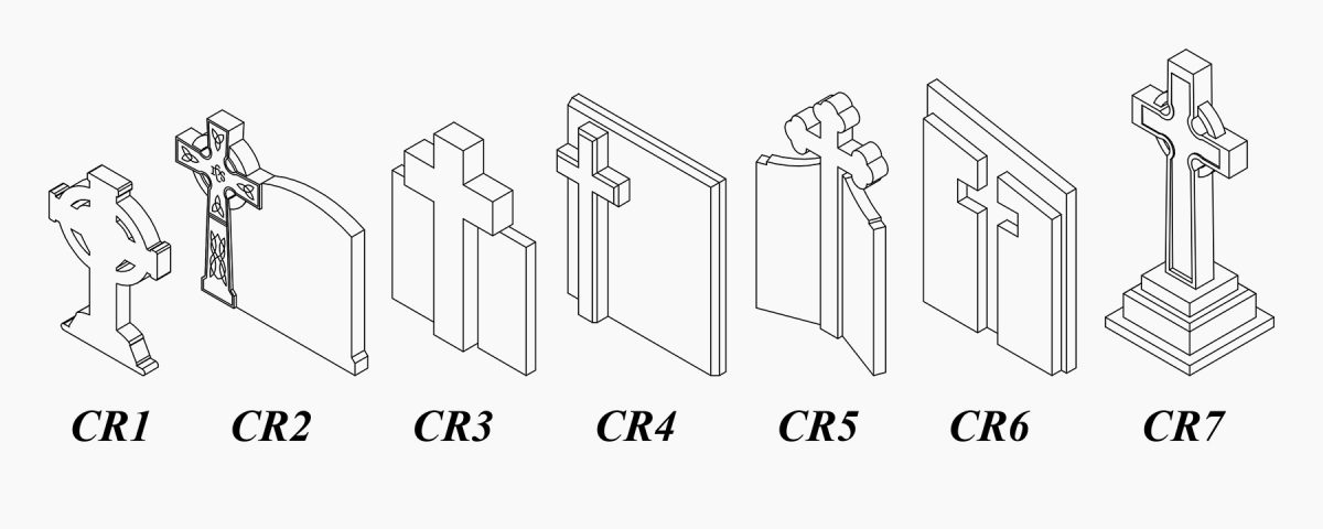 Monument design guide by leading stonemason in Melbourne